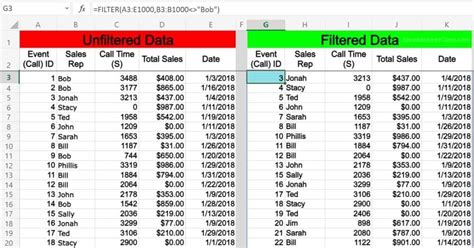 Excel Filter Not Equal To Example Using Filter Function Spreadsheet Class
