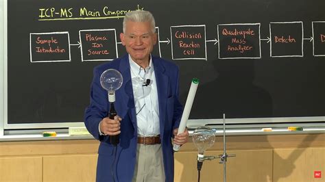 How Free Online Courses From Mit Can “transform The Future Of The World” By Mit Open Learning