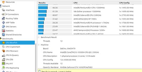 How To Check CPU Information On Linux CPU Info Commands GeeksforGeeks