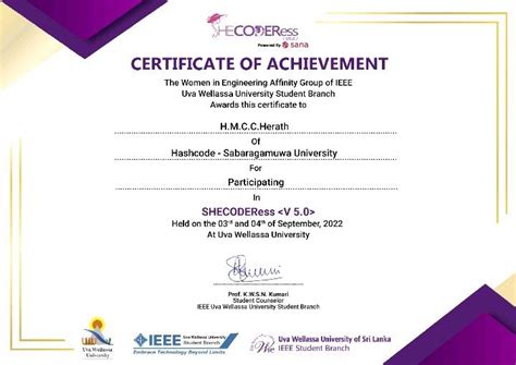 Chamodi Herath On Linkedin Team Hashcode Shecoderess V5 Wie Uwu