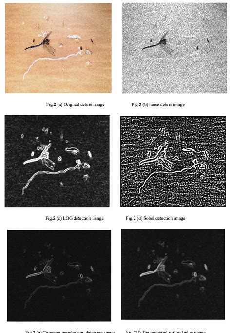 Figure 2 From Airport Runway Debris Detection Based On Weighted Fuzzy Morphology Algorithm