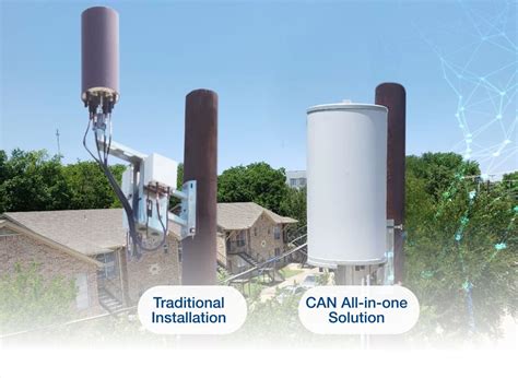 Multiband Small Cell Antennas Alpha Wireless