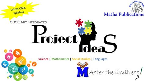 Cbse Project Ideas Art Integrated Project Science Mathematics