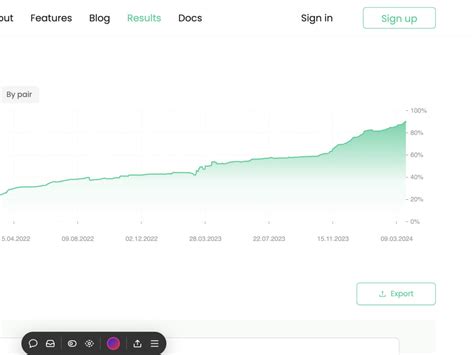pixel perfect react js or next js web application upwork