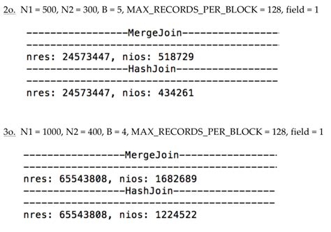 Github Eirinimitsdbms This Project Contains Basic Functions Of A Dbms External Merge Sort