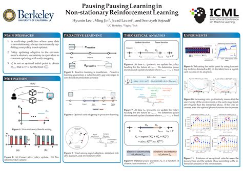 Icml Poster Pausing Policy Learning In Non Stationary Reinforcement Learning
