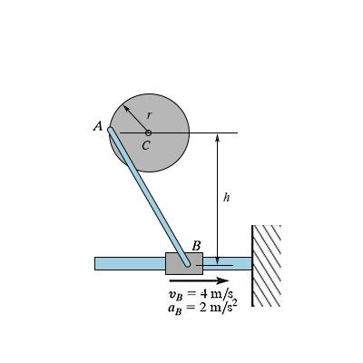 The Slider Block Has The Motion Shown Suppose That R 150 Mm And H 600 Mm Part A Determine