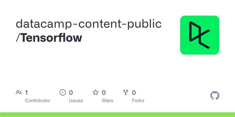 GitHub Datacamp Content Public Tensorflow