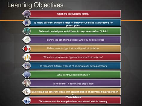 Types Of Intravenous Fluids