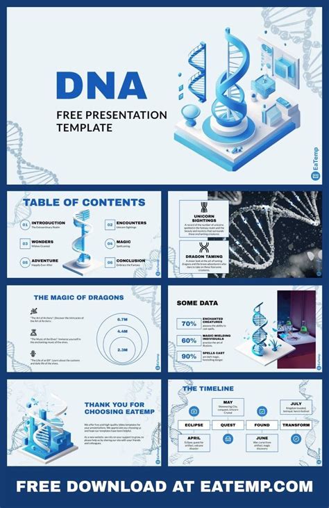 Dna 13 Presentation Templates Presentation Slides Design Powerpoint