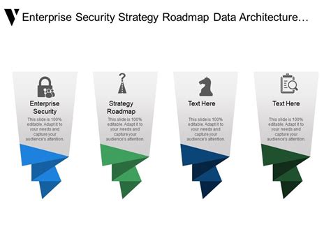 Enterprise Security Strategy Roadmap Data Architecture Business Analytics Presentation