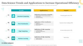 Data Science Trends And Applications To Increase Operational Efficiency PPT Sample