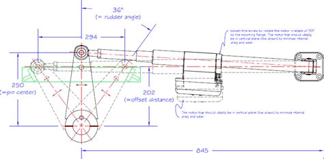 Jefa Linear Drive Unit Type I