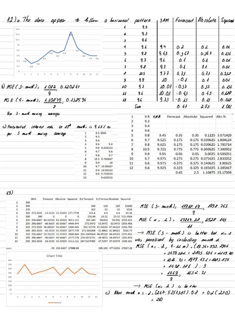 Chapter 18 Pdf Forecasting Statistical Theory