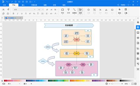 数据库关系图怎么生成（关系模型怎么画？图文详解带你绘制关系模型图） 说明书网