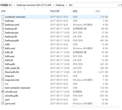 解决windows上the root scratch dir tmp hive on hdfs should be writable current permissions are