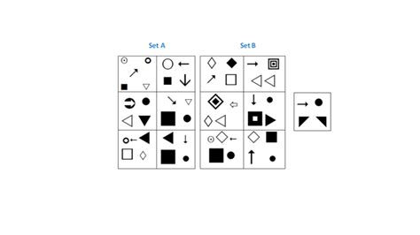 Diagrammatic Reasoning Test 100s Of Free Practice Tests