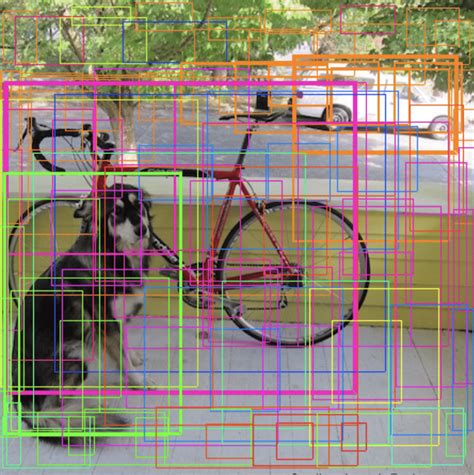 Bounding Box Proposals Before Non Max Suppression Is Applied Download