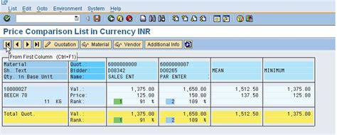 Price Comparison In SAP MM SAP MM User Manual T Code ME Price Comparison In SAP MM SAP MM User Manual T Code ME