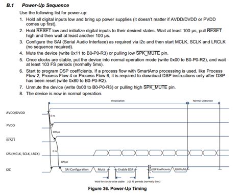 TAS TAS DAC Output Audio Forum Audio TI E E Support Forums
