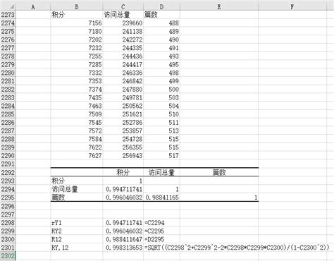 excel在统计分析中的应用—第十一章—相关分析 多元相关 多元相关系数 csdn博客