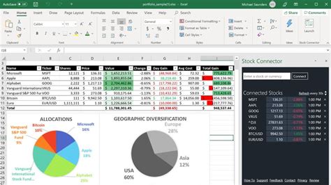 Stock Connector Add In For Excel