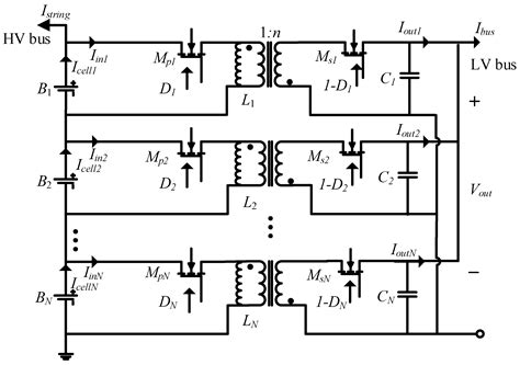 Wevj Free Full Text State Of Charge Balancing Control For Dual Bus