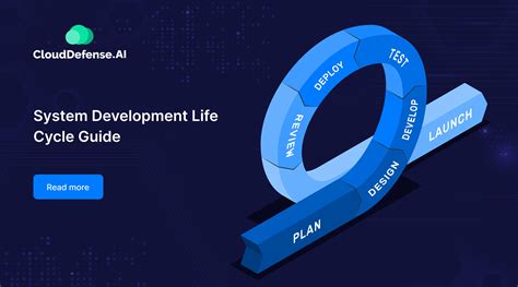 System Development Life Cycle Sdlc