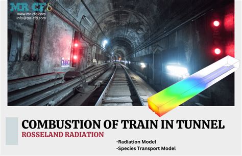 Rosseland Radiation Model Combustion Of Train In Tunnel Mr Cfd
