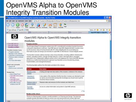 Ppt Moving From Hp Openvms On Hp Alphaserver Or Vax To Hp Integrity Powerpoint Presentation
