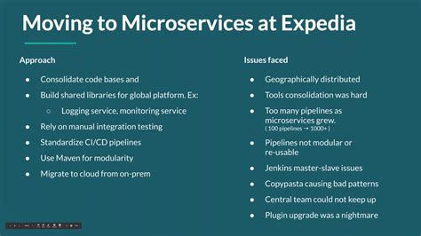 Ci Cd For Microservices Best Practices Youtube