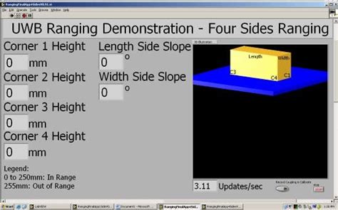 LabVIEW Application Screen Shots Download Scientific Diagram