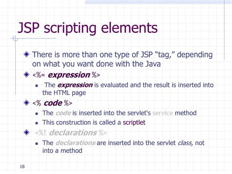 Jsp Java Server Pages Reference Ppt Download
