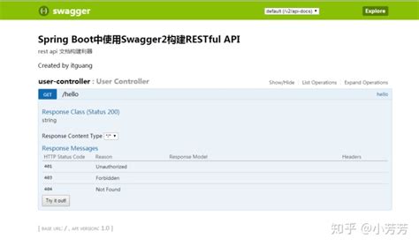 一篇文章带你搞懂 swagger 与 springboot 整合 知乎