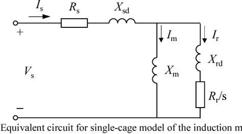 Figure 1 From Parameters Calculation Of Single And Double Cage Models For Induction Motors From