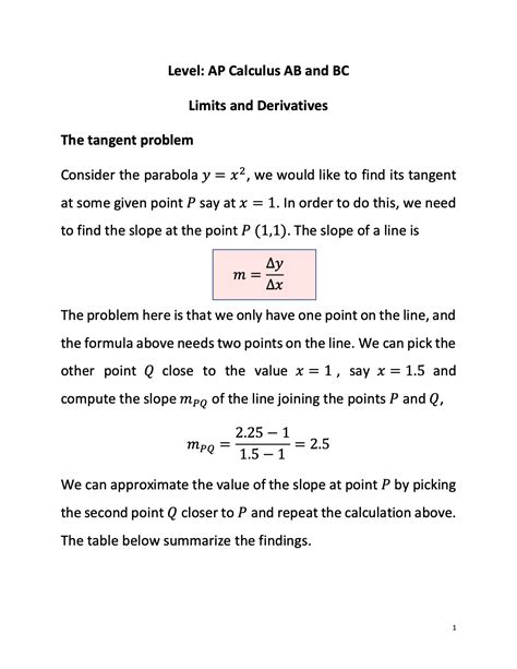 Ap Math Forbest Academy Ap Math Forbest Academy