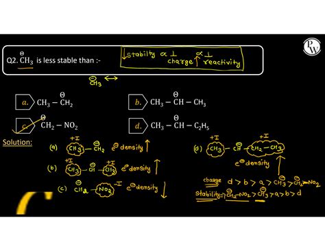 SOLUTION Goc Practice Sheet Solution Part 1 Goc Compressed Studypool