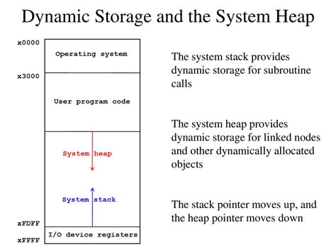 Computer Science 210 Computer Organization Ppt Download