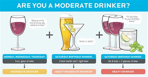 Alcohol How To Drink Less North Dayton Addiction Recovery