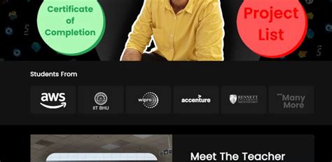 Why Is Learning Ai Important Shashwat Singh Posted On The Topic