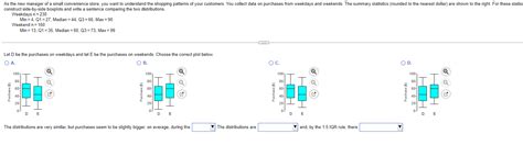 Solved Construct Side By Side Boxplots And Write A Sentence