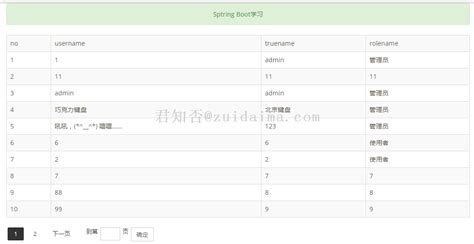 springboot mybatis maven layui开发简单的学习实例 代码 最代码