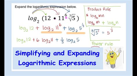 Simplifying And Expanding Logarithmic Expressions Youtube