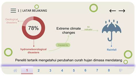 Penerapan Metode Peramalan Sarima Seasonal Autoregressive Integrated Moving Average Box