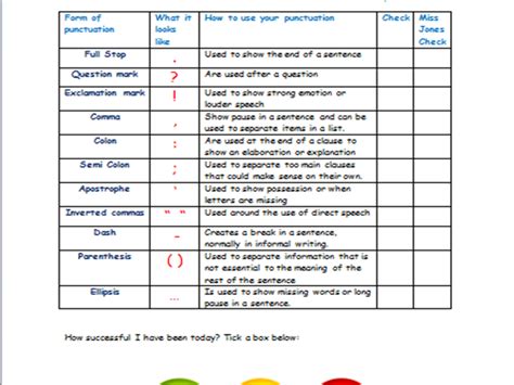 Writing Grammar Checklist At Samuel Goggins Blog