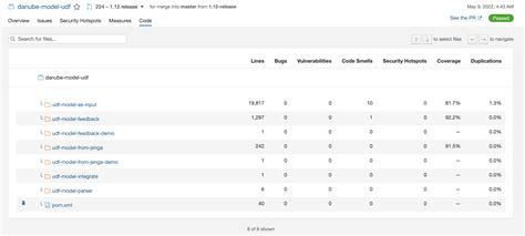 Code Coverage Missing For Java Project Sonarqube Server Community Build Sonar Community