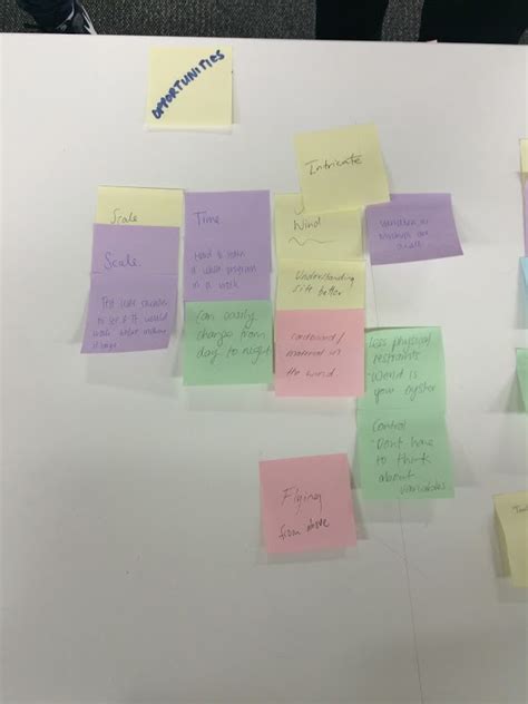 Class Workshop Spatialtypographyamynewman