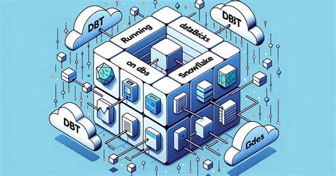 Running Dbt On Databricks While Using Dbtexternaltables Package To