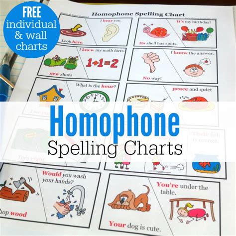 Homophone Spelling Charts
