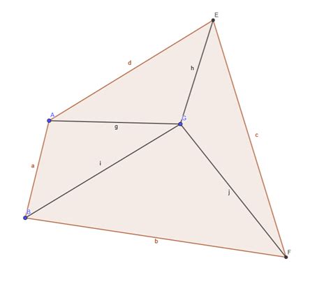 Geometric Median Understand The Concept Cheenta Academy